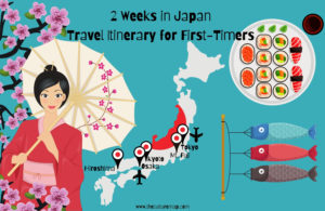 2 Weeks in Japan - Perfect Travel Itinerary for First-Timers